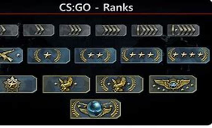 Coach you at cs go by Katunlal | Fiverr