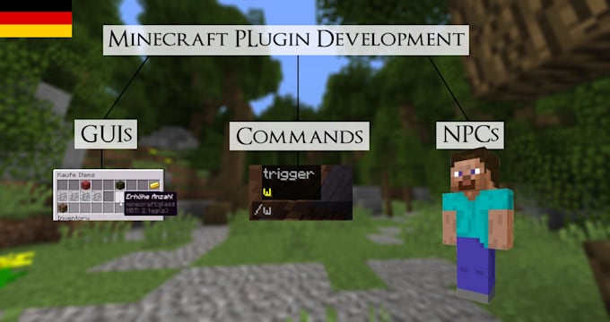 Do professional minecraft plugin development by Bloodeko | Fiverr