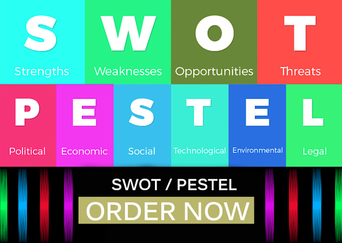 Do professional swot and pestle analysis by Writerhub15 | Fiverr