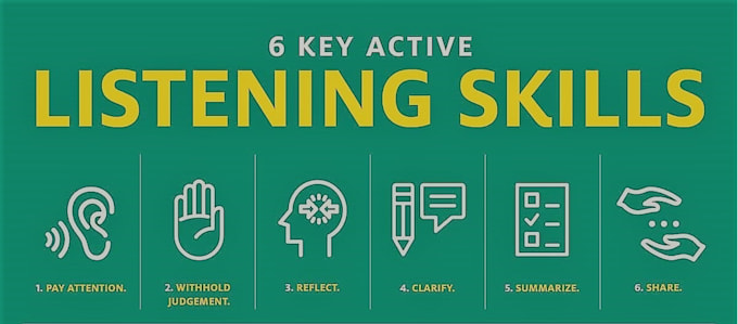 Be true listener and give advise if required by Asokkumar06 | Fiverr