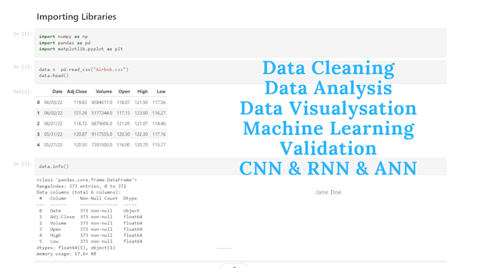 Do efficient work related to ml, dl, nlp, visualization, sql by Baalaji ... Do efficient work related to ml, dl, nlp, visualization, sql by Baalaji ...