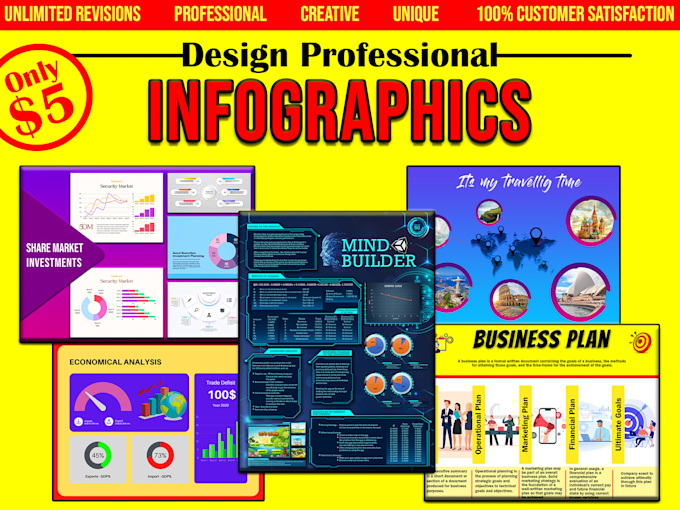 Create professional unique infographics by Pixel011 | Fiverr Create professional unique infographics by Pixel011 | Fiverr