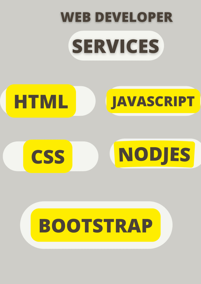 Create Html Css Javascript Bootstrap Responsive Websites By Divyapathak608 Fiverr