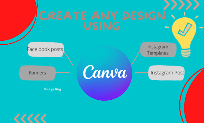 Create design using canva by Ihtishamch1 | Fiverr