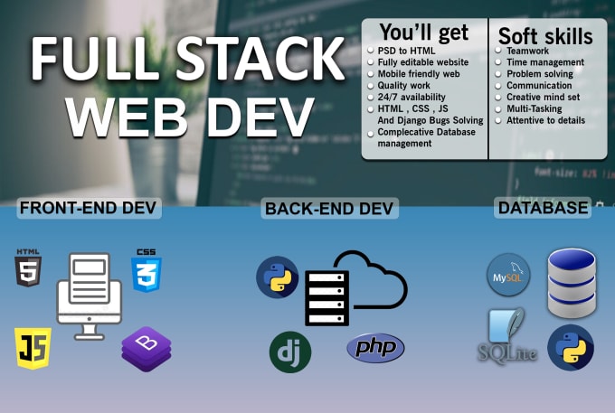 Your Html Css Javascript Python Django Php Web Developer By Developerinam Fiverr
