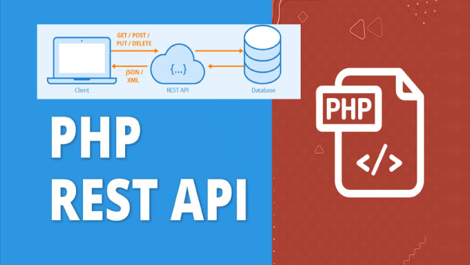 Build Complete Api From Scratch Using Php By Coderhubnetwork Fiverr