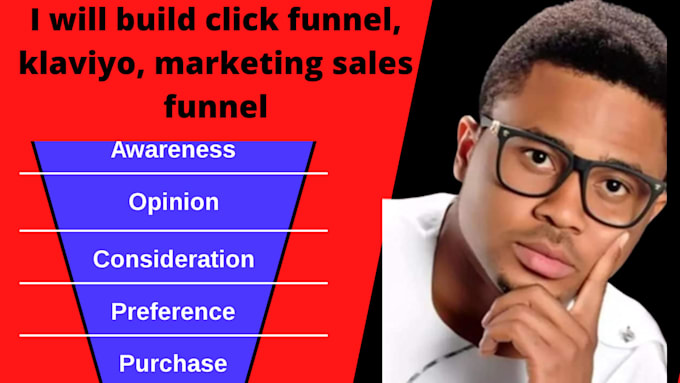 Build click funnel, klaviyo, marketing sales funnel by Adefroshh | Fiverr