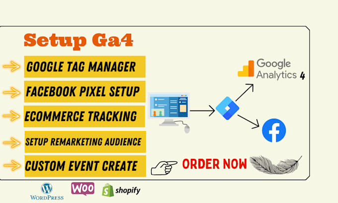 Setup or fix google analytics 4 and ga4 ecommerce tracking with gtm by Gaexpert_soyeb | Fiverr