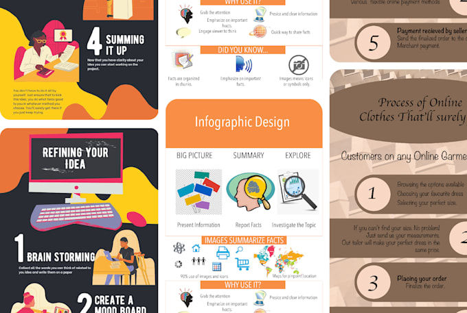 Design a great infographic for you by Hansaanjum | Fiverr