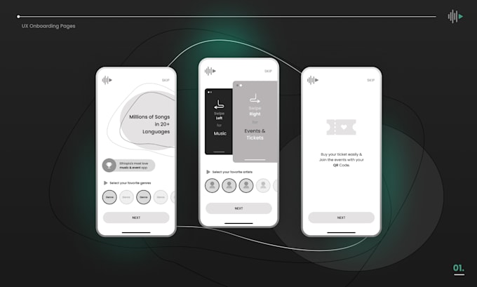 Design ux wireframes for mobile app or website mvp by Burcu_akinturk | Fiverr