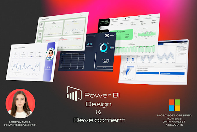 Create a professional power bi report by Lorena_avduli | Fiverr