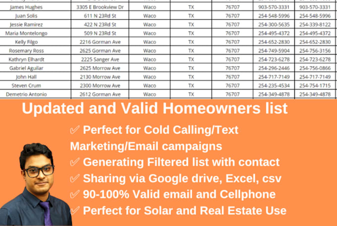 Generate updated homeowners list in usa for your business by ...
