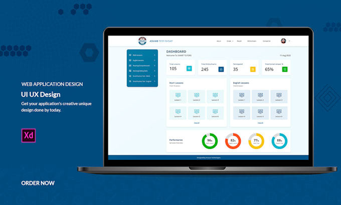 Design your dashboard, web app, and admin panel ui and ux in figma by ...