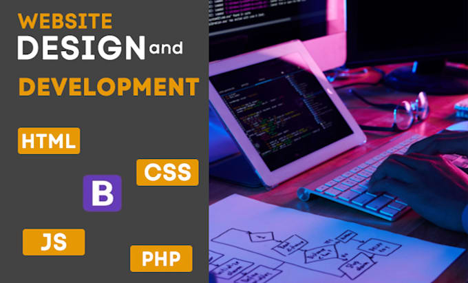 Create website using html, css, bootstrap and php by Mirzausman0 | Fiverr