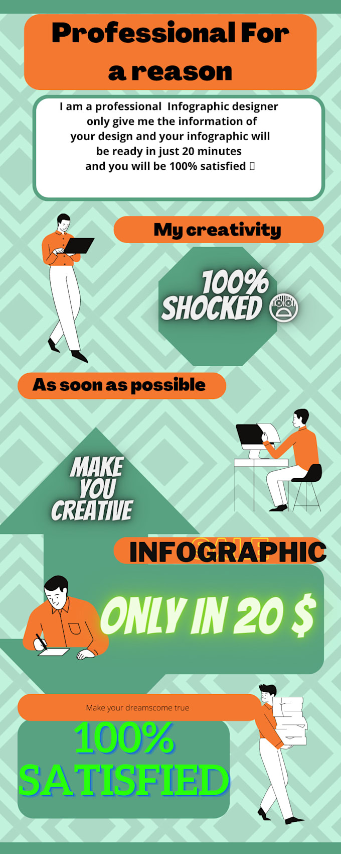 Create your infographic in professional and creative design by ...