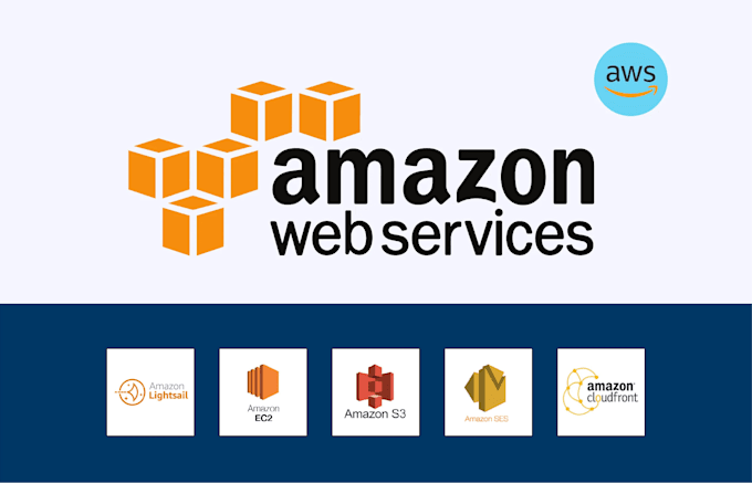 Your devops engineer for aws supports by Pritam_das | Fiverr