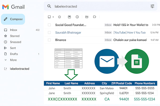Extract email data from gmail, parse email into google sheet,appscript by Asfi_st01 | Fiverr