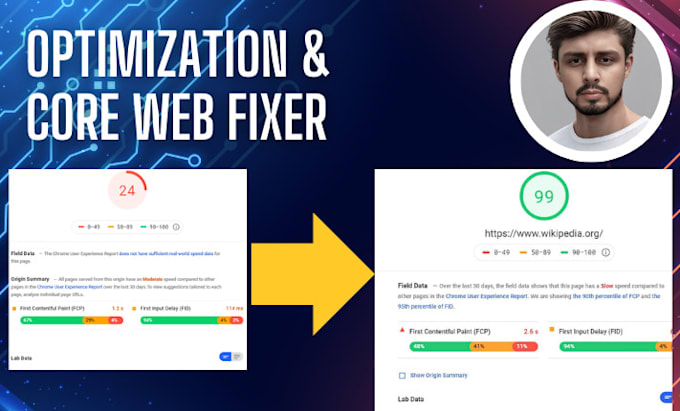 Boost your website speed and optimize core web vitals by Kazimhusaini ...