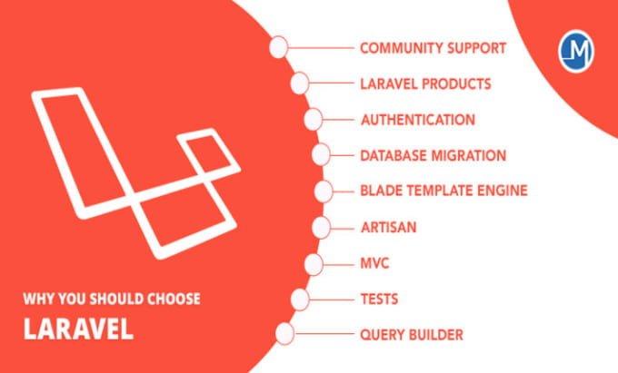 Fix, install, and develop a complete website using laravel by Alimziad ... Fix, install, and develop a complete website using laravel by Alimziad ...