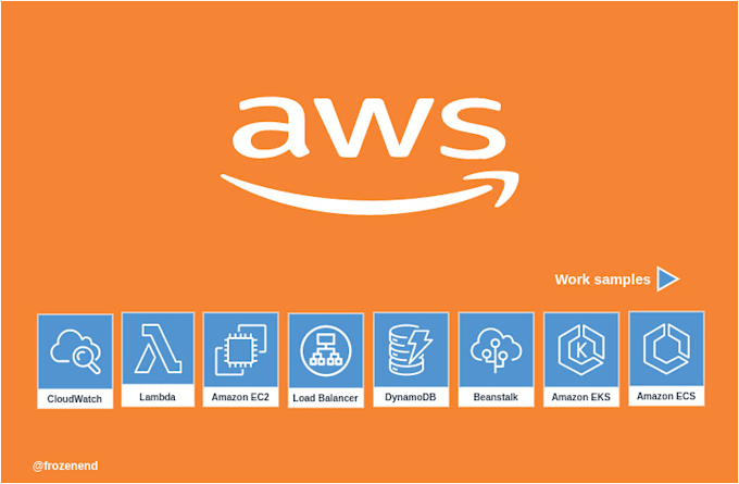 Develop aws cloud applications by Frozenend | Fiverr