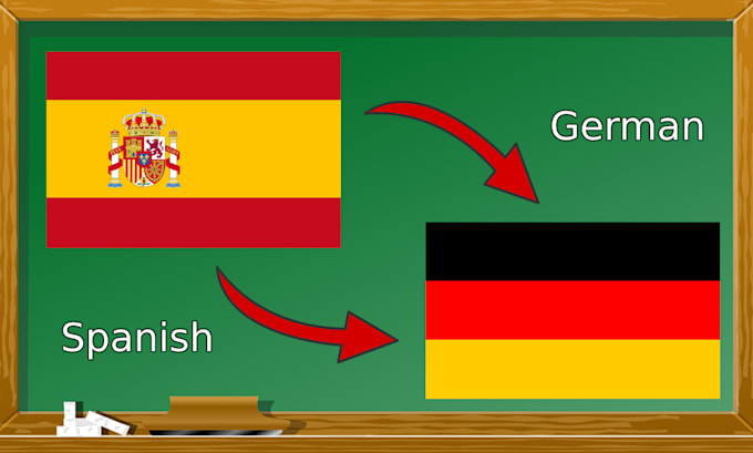 Professionally translate from spanish into german by Drest202 | Fiverr