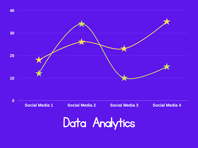 Do research and data analysis by Sealpaal | Fiverr