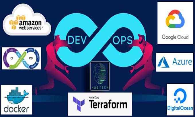 Do aws, gcp, and azure deployment as your devops manager by Hastech59 | Fiverr