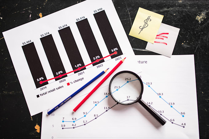 Provide Data Analysis And Visualization Using Power Bi And Python By
