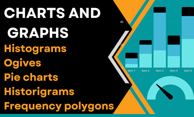 Make your charts for your assignments by Khadijaakbar442 | Fiverr