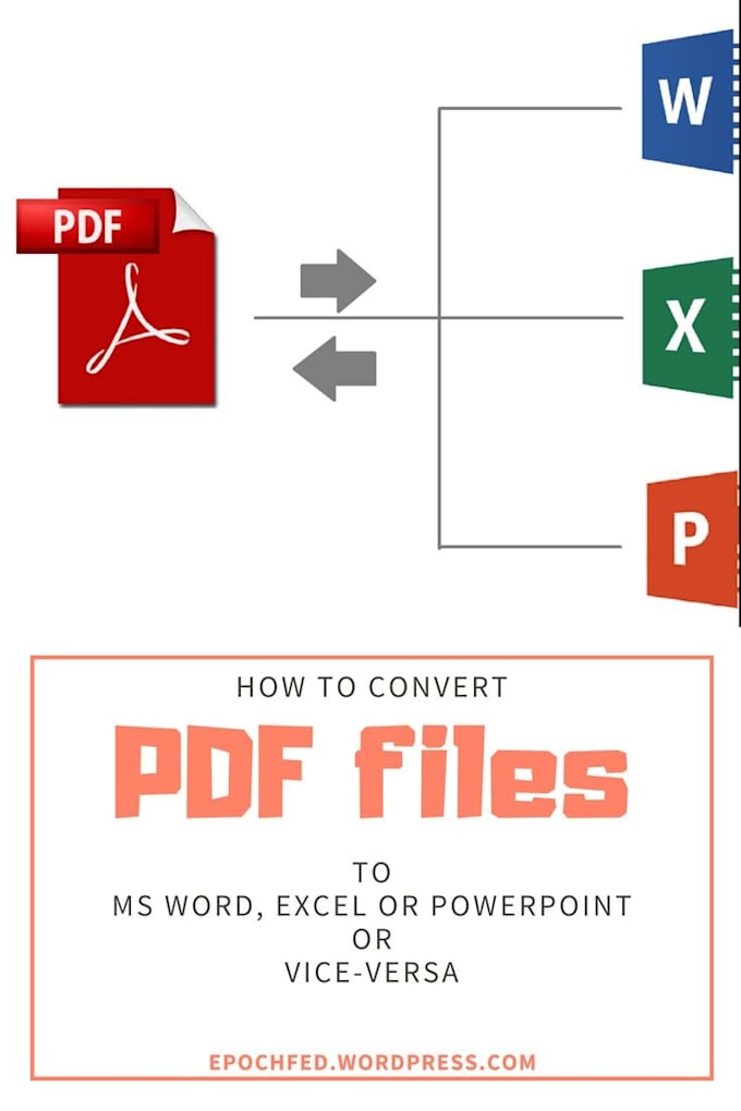 Convert pdf, word, excel, xml, json, csv, sql files by Samibenouis | Fiverr