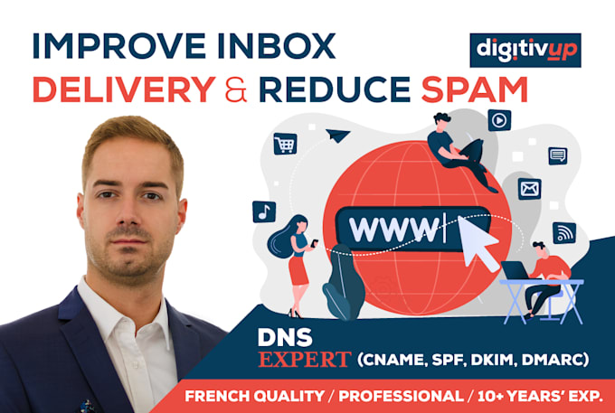 Fix spf, dkim, dmarc for improve inbox delivery by Digitivup | Fiverr