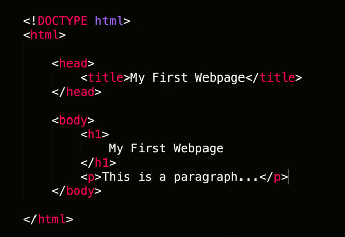 Do Html Cpp Javascript Css Python C Projects By Wekesam Fiverr