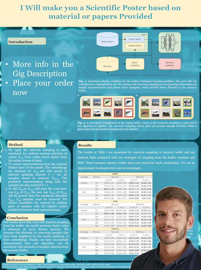 A scientific conference poster for your upcoming congress by Joaomaia7 ...