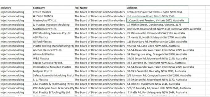 Do data entry, copy paste, excel data entry work by Rana_labeed | Fiverr
