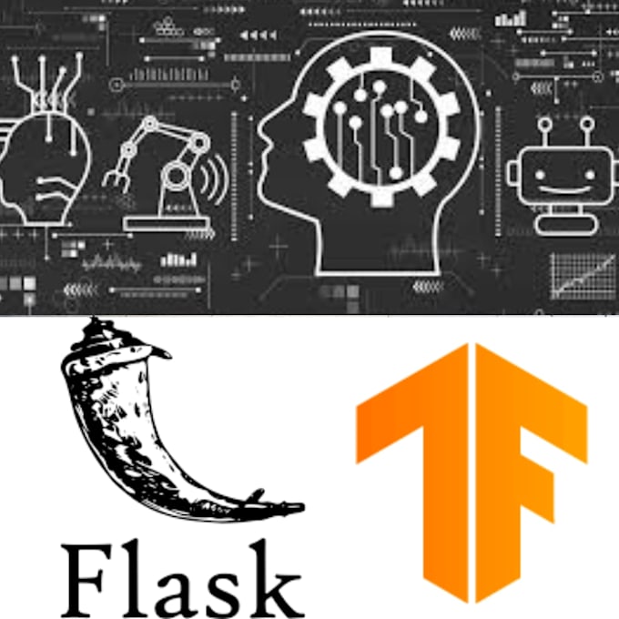 Deploy your deep learning model with web api by Israrafique | Fiverr Deploy your deep learning model with web api by Israrafique | Fiverr