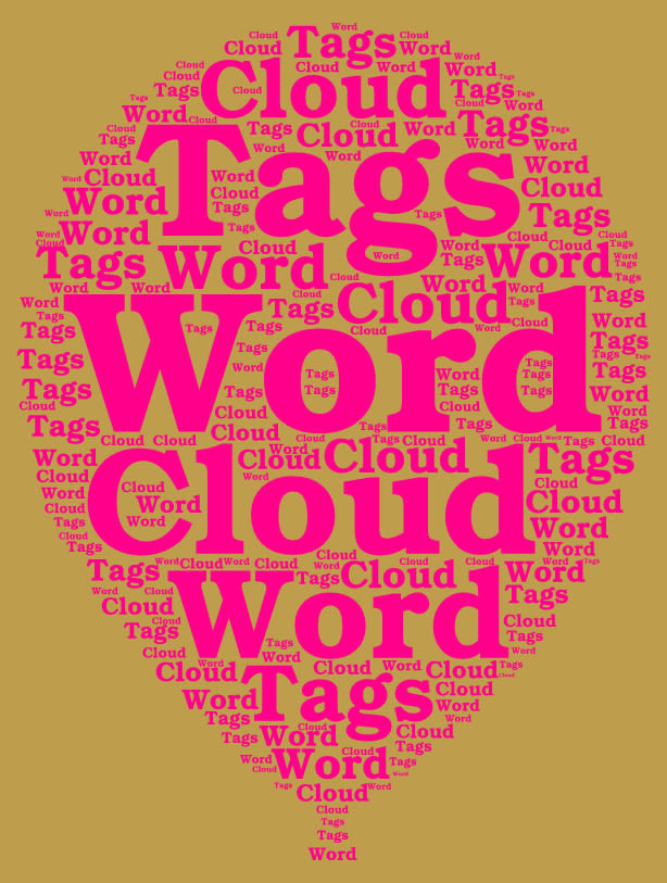 Create an eye catching word cloud for you by Hirakanwal34 | Fiverr