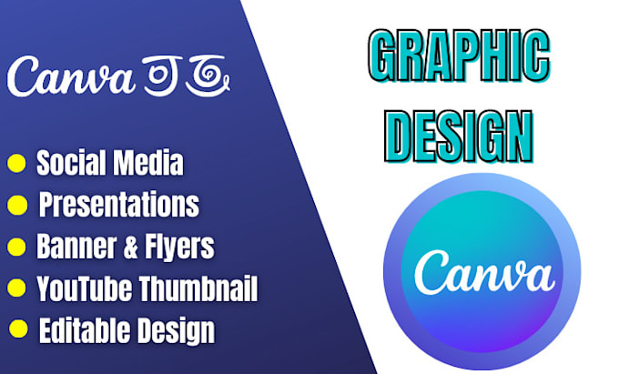 Design anything in canva pro by Shahzadanjum8 | Fiverr