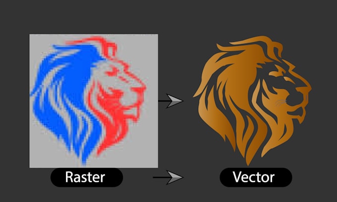 Do vectorization of images and logo by Riffat_saba | Fiverr