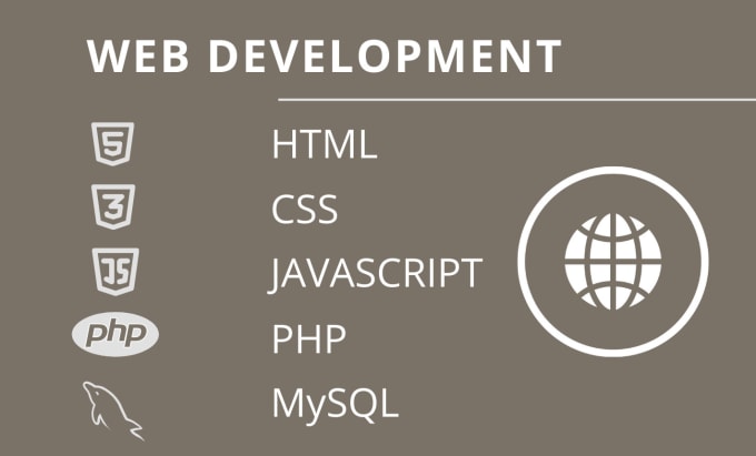 Develop your website using html, css, and javascript by Qudsiaimtiaz02 ... Develop your website using html, css, and javascript by Qudsiaimtiaz02 ...