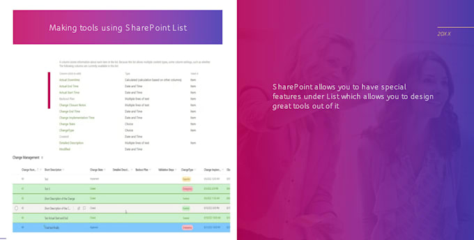 Create a change management tool on sharepoint by Abhishekrajgog | Fiverr