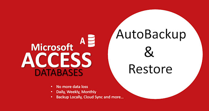 Design Microsoft Access Sql Database Applications Assignmet Project 4361