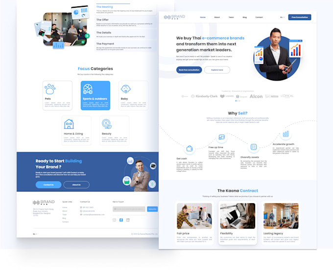 Design and develop a professional business website by Maskurbaihaqi ...