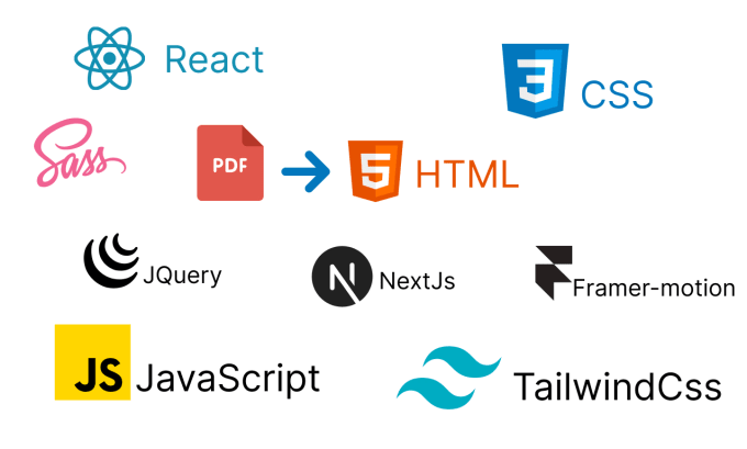 Do Html Css Javascript React Nextjs Coding Work By Dineshghantasal Fiverr