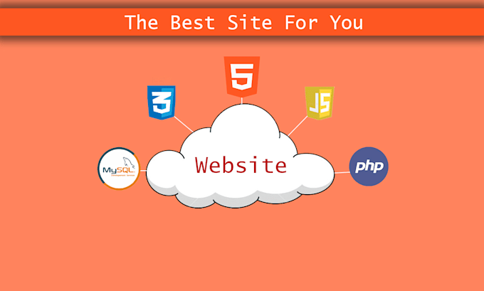 Create Basic Website With Html Css And Javascript By Krishmalaviya Fiverr 