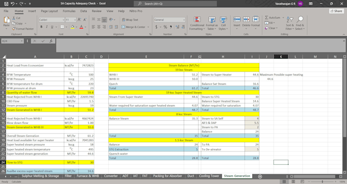 Do chemical process engineering deliverables by Grvarathu1997 | Fiverr