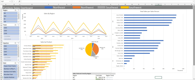 Create your custom excel spreadsheet by Nickheyl | Fiverr