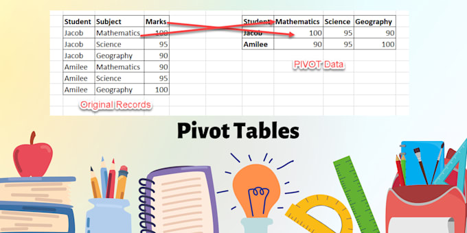 Create Excel Pivot Tables Graphs Vlookup Data Analysisfunctions