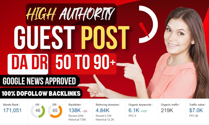 Do guest posts, business guest post, high da guest post by ...