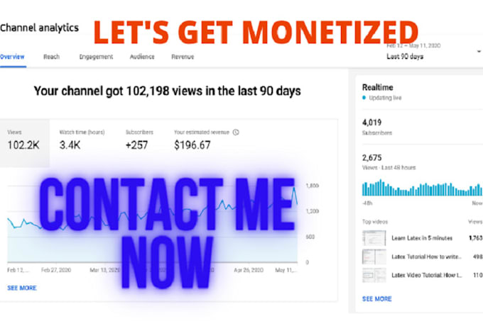 Optimize,manage,grow your channel for youtube monetization by Ligitflix ...