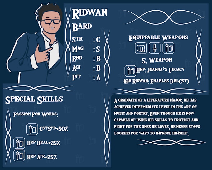 Turn your photos into rpg stat cards by Haritsizzil | Fiverr